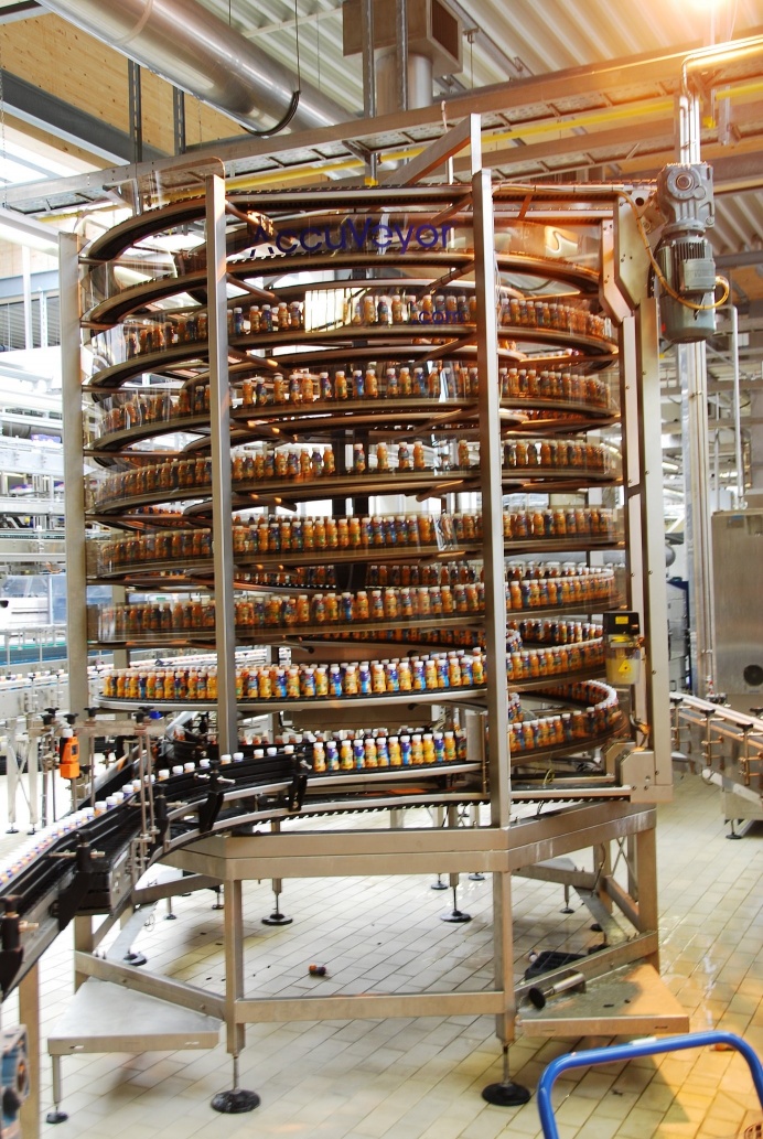 Leading spiral conveyor solutions | AmbaFlex