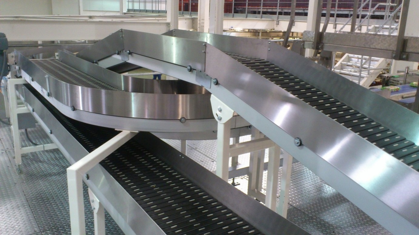Leading spiral conveyor solutions | AmbaFlex