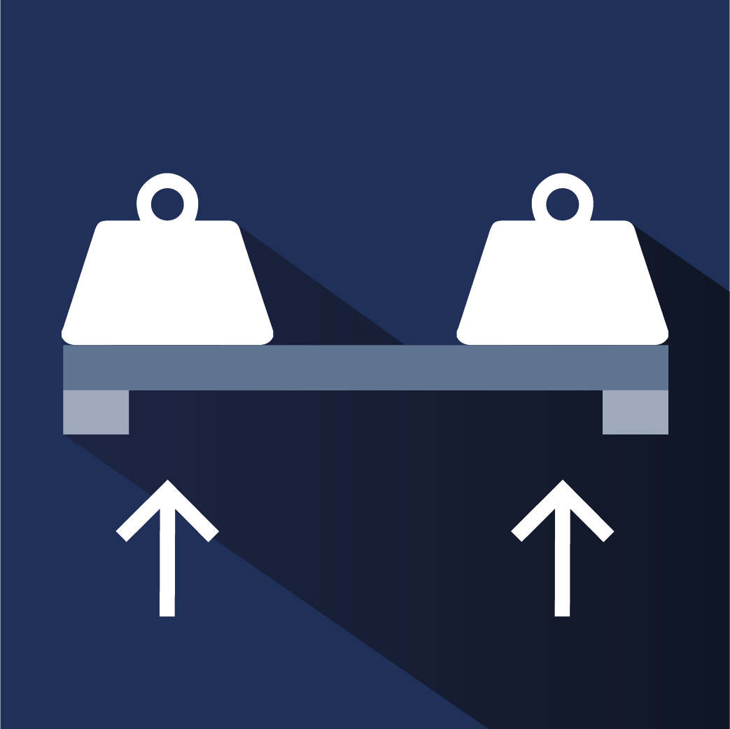 Tip Support explained