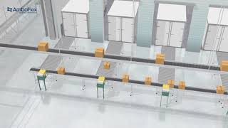 Get to know AmbaVeyor | AmbaFlex Spiral Conveyors