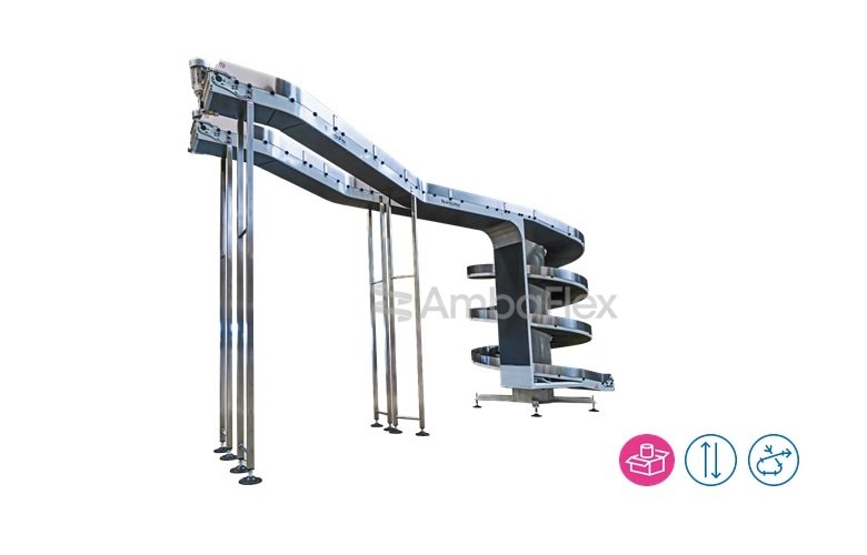 Splitting Tracks | AmbaFlex Spiral Conveyors