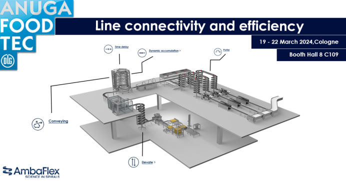 Meet our company | AmbaFlex spiral conveyor solutions