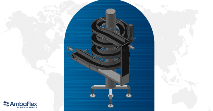 Meet our company | AmbaFlex spiral conveyor solutions
