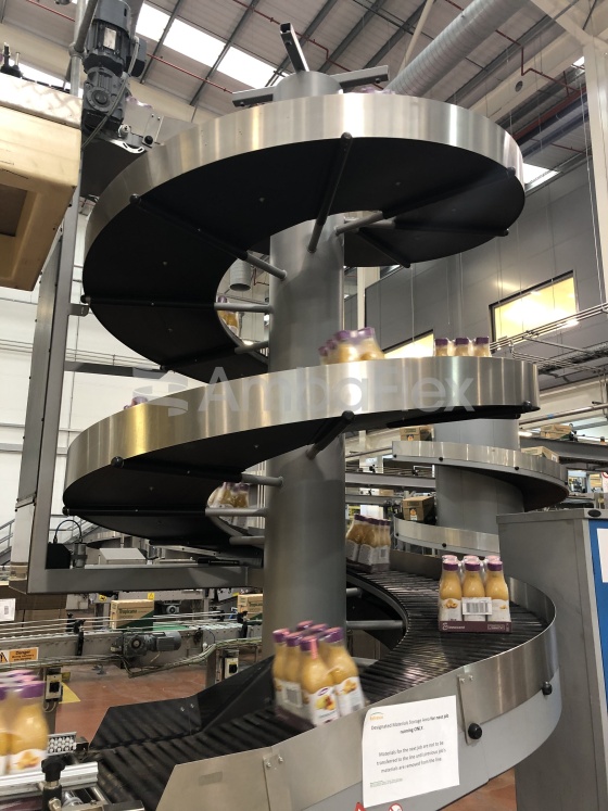 SpiralVeyor SV-Series | AmbaFlex