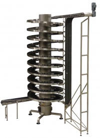 SpiralVeyor SVm-Series | AmbaFlex